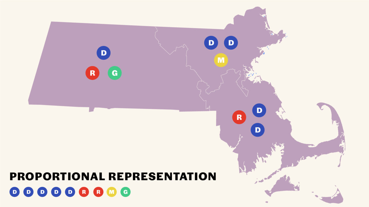 Proportional representation, explained